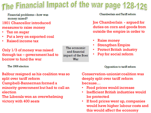 Edexcel British Experience of Warfare Topic 4 The Boer War 1899-1902 ...
