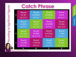 Catchphrase - Rounding to Significant Figures Quiz with Answers | Teaching Resources