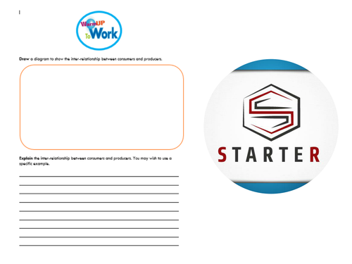 Year 7 Economics and Business | Teaching Resources