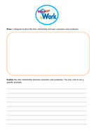 Year 7 Economics and Business | Teaching Resources