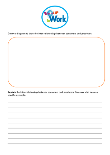 Year 7 Economics and Business | Teaching Resources