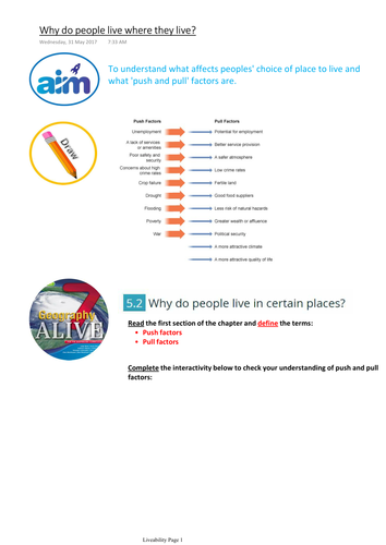 Year 7 Liveability | Teaching Resources