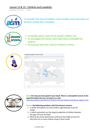 Year 7 Liveability | Teaching Resources