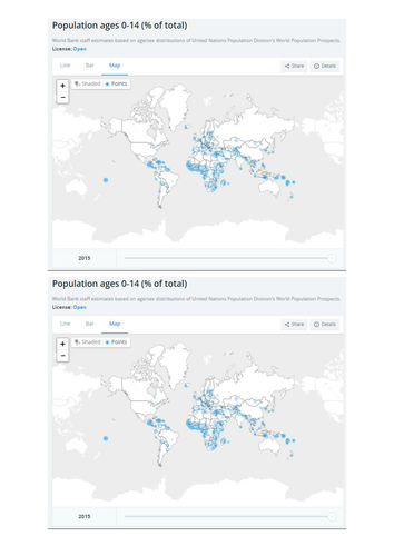 Year 7 Liveability | Teaching Resources