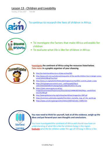 Year 7 Liveability | Teaching Resources