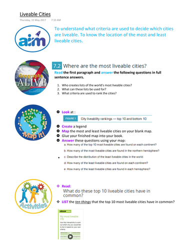 Year 7 Liveability | Teaching Resources