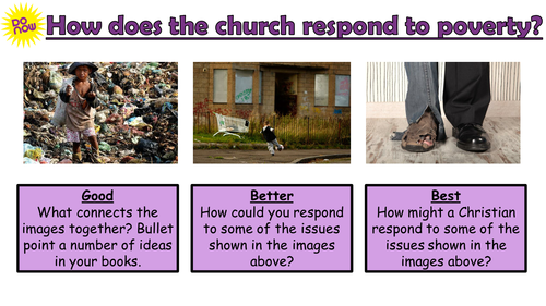 AQA A GCSE Christianity: Practices lesson 13 The Church's responses to ...