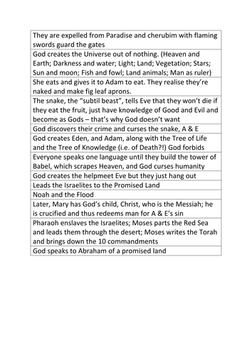 Paradise Lost Books 1 and 2 - Unit of Work | Teaching Resources