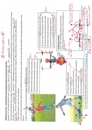 Newton's third law (3rd law), Forces, action, reaction, equal and ...