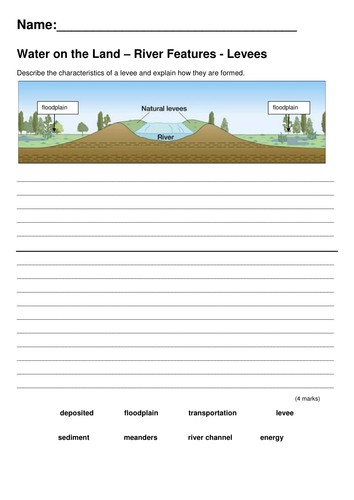 Formation of levees and floodplains, Features of the lower stage ...