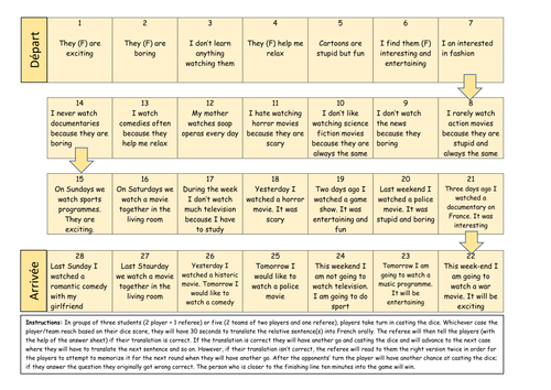 KS3/4 French - Oral boardgame on TV with answer key, pre-game warm-up ...