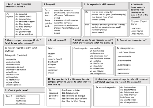 KS3/4 French - Oral boardgame on TV with answer key, pre-game warm-up ...