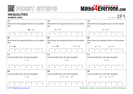 Inequalities and Number Lines (Progressive Worksheets) | Teaching Resources