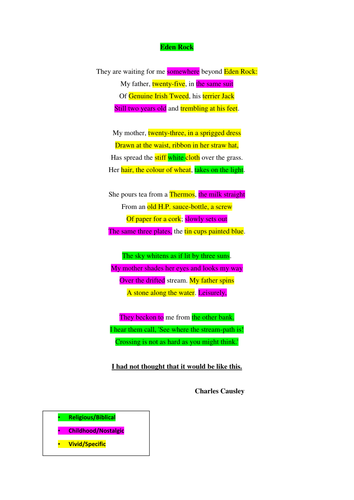 AQA Love and Relationships: Eden Rock | Teaching Resources