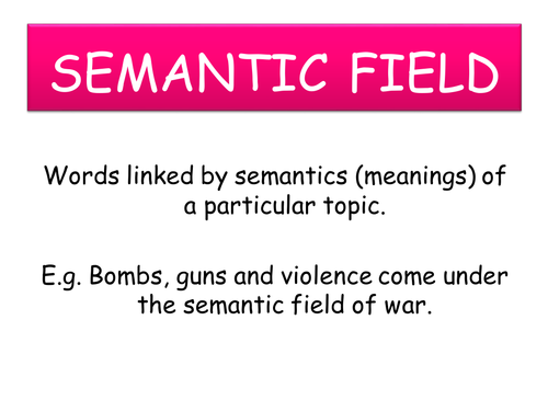 English Display: Subject Terminology KS3-KS5 | Teaching Resources