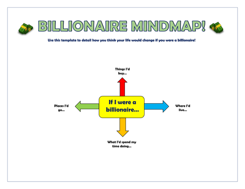 Billionaire Boy - Money vs. Happiness! | Teaching Resources