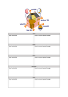 Insulation and Heat loss | Teaching Resources