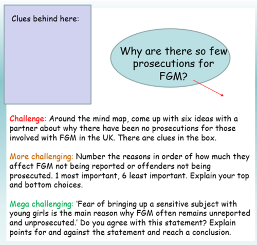 FGM PSHE | Teaching Resources