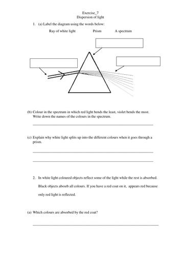 Light (Reflection, refraction, light dispersion, colour and filter ...
