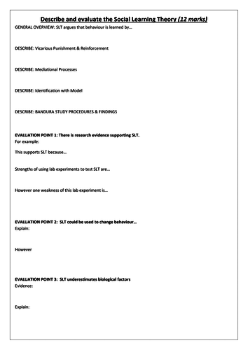 SOCIAL LEARNING THEORY Approach - AQA Psychology - Full Lesson ...