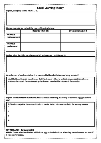 SOCIAL LEARNING THEORY Approach - AQA Psychology - Full Lesson ...