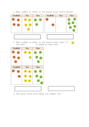 Year 3 Week 2 Place Value | Teaching Resources