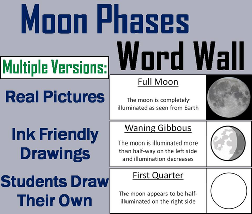 Astronomy/ Space Science Word Wall Bundle: Stars, Planets, Moon Phases ...
