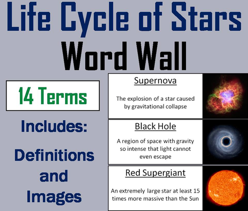 Astronomy/ Space Science Word Wall Bundle: Stars, Planets, Moon Phases ...