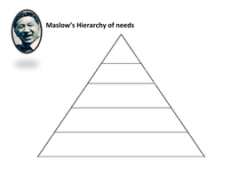 Humanism - Maslow's hierarchy of needs | Teaching Resources