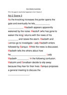Macbeth Act 2 Scene 3 plot summary cloze exercise | Teaching Resources