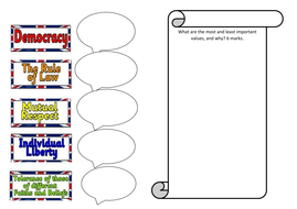 Life in Modern Britain- AQA Bundle | Teaching Resources