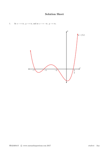 Quadratic Cubic Quartic and Quintic Graph Sketching Questions ...