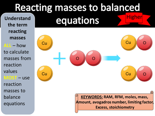 GCSE AQA Trilogy Chemistry - reacting masses to balanced equations ...