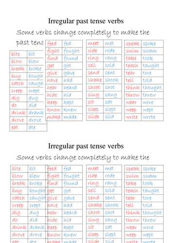 Year 3/4 Spelling Rule flashcards | Teaching Resources