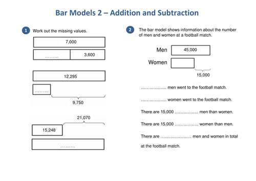 Year 5 - Addition and Subtraction - Week 4 | Teaching Resources