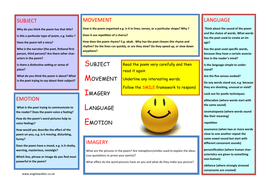 National Poetry Day 'The Sea is a hungry dog...' poem by Reeves ...