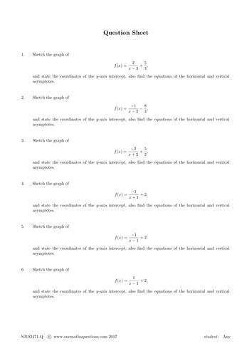 Graphs of Reciprocals Resources | Tes