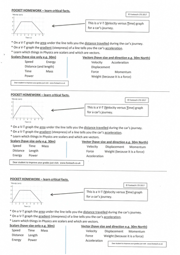 Vectors and scalars. Physics. KS4 (new GCSE 9 - 1). | Teaching Resources