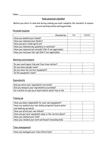 BTEC Hospitality Unit 2: Working in the hospitality industry | Teaching ...