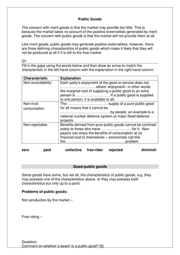 A Level Economics(micro) Public and Private goods | Teaching Resources