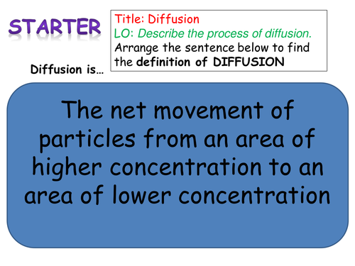Movement of substances (Lesson 4 - Chapter 1) Activate 1 | Teaching ...
