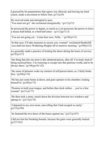 'Wuthering Heights' lesson 16 - chapters 17, 18, 19 and entrapment and ...