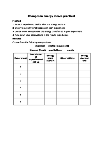 Energy adds up - complete lesson (KS3) | Teaching Resources
