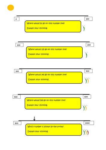 White Rose Maths hub place value resources and Smart Boards | Teaching ...