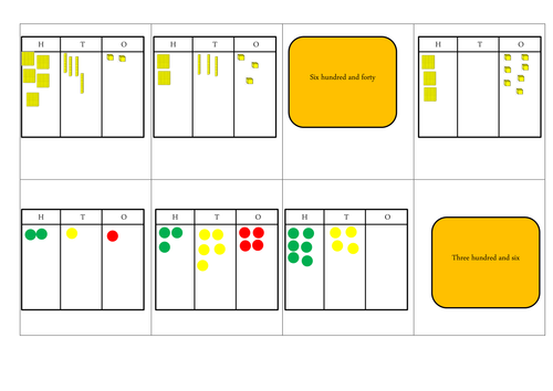 White Rose Maths hub place value resources and Smart Boards | Teaching ...