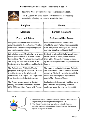 Card Sort: Queen Elizabeth I's problems in 1588 | Teaching Resources