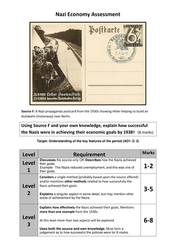 Nazi Economic Policy - Outstanding Observation Lesson | Teaching Resources