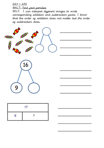 Year 2 Maths Block 2 Addition & Subtraction White Rose Planning and ...