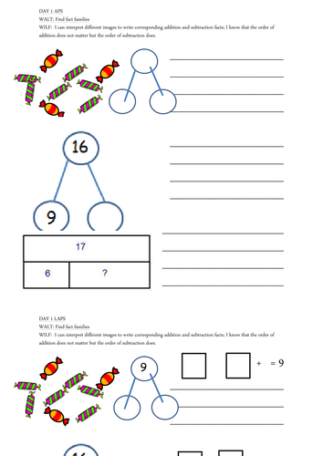 Year 2 Maths Block 2 Addition & Subtraction White Rose Planning and ...