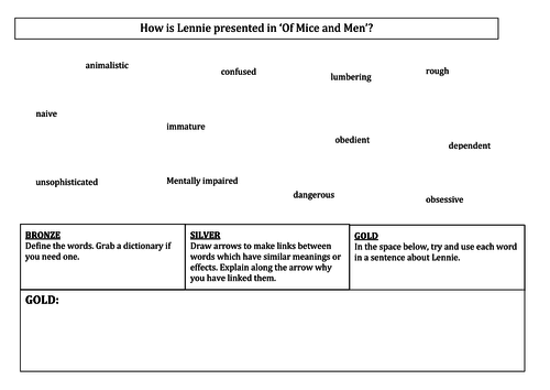 How does Steinbeck present Lennie and George in Chapter 1? Of Mice and ...